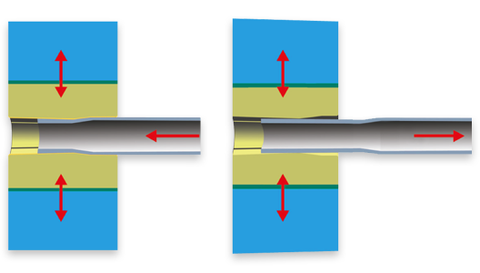 What is Rotary Swaging? - SLS MACHINERY